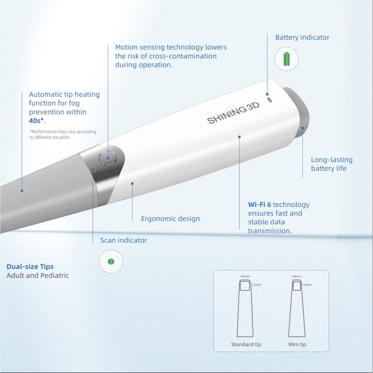Shining 3D Aoralscan 3 Wireless Intraoral Scanner | Unismile