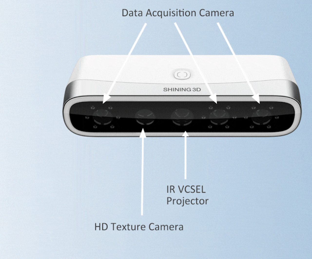 MetiSmile Face 3D Scanner | Unismile
