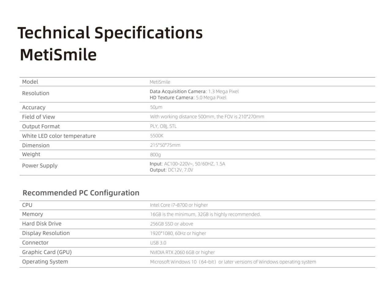 MetiSmile Face 3D Scanner | Unismile
